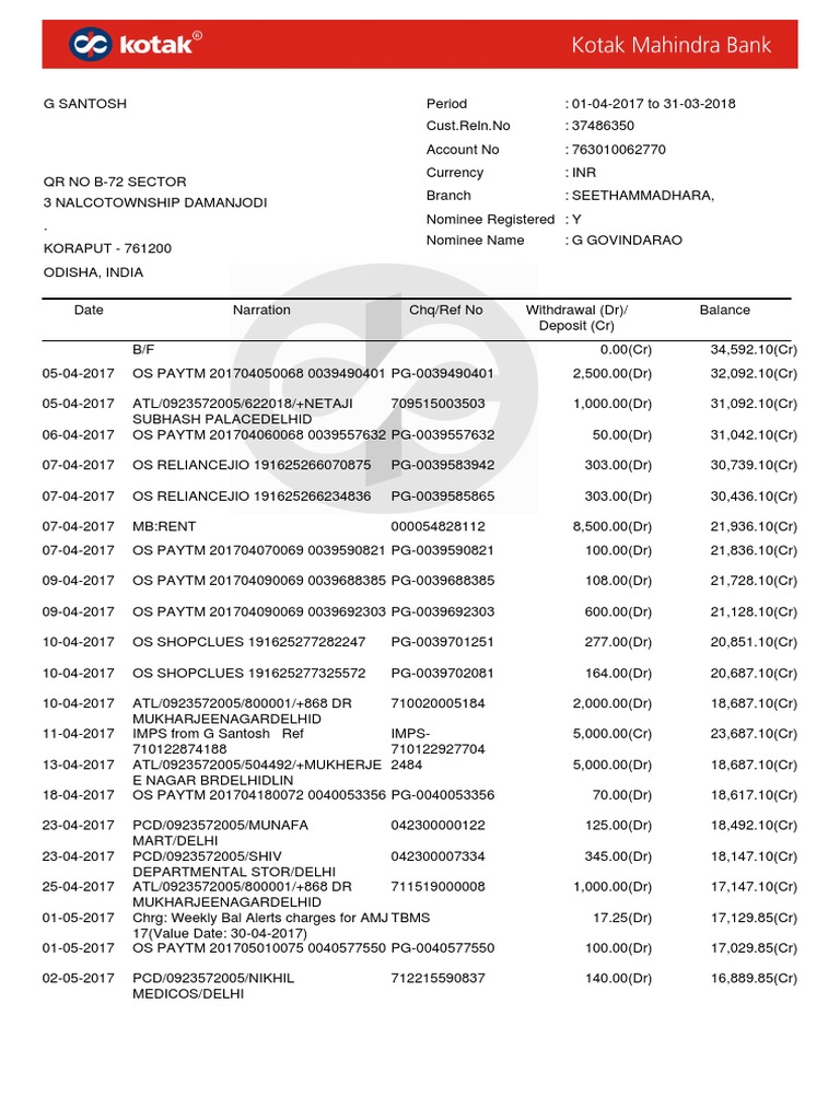 Kotak Mahindra Bank Statement Sample | PDF | International Trade ...