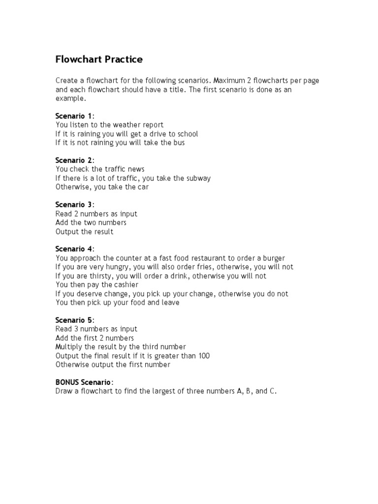 Flowchart Practice 1 | PDF | Foods | Business