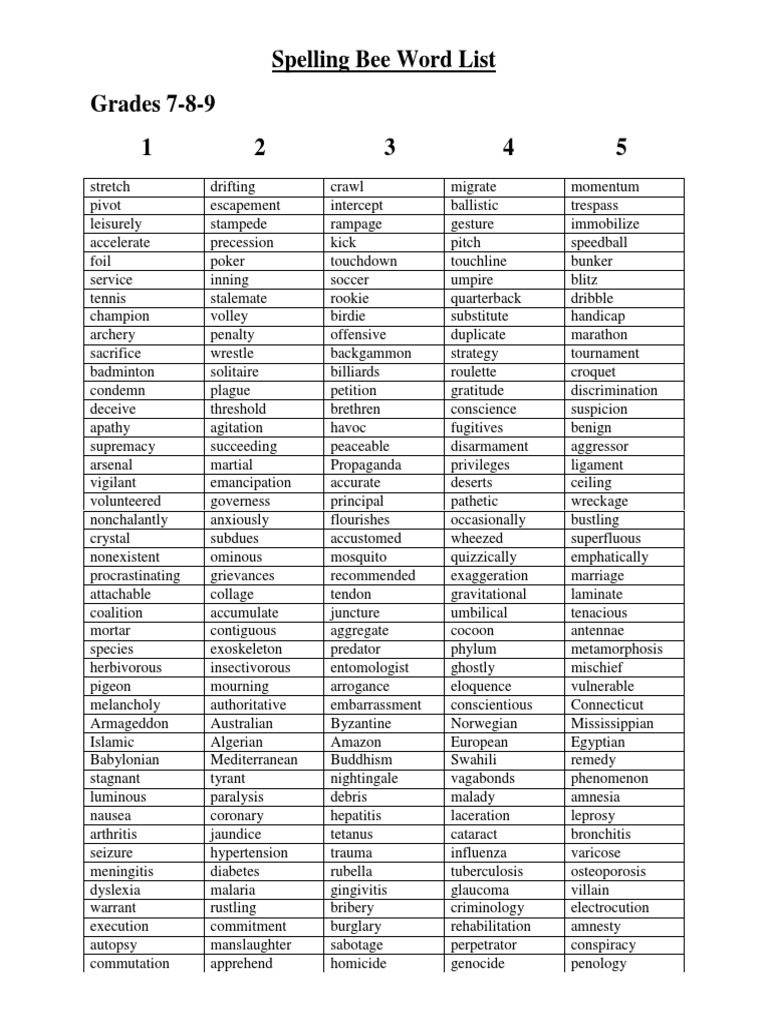 Spelling Bee Word List Grades 7-8-9 1 2 3 4 5 | PDF | Wellness | Medical
