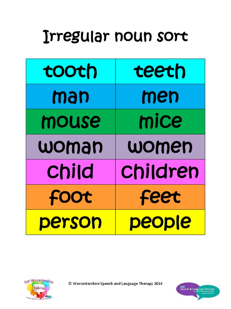 Tooth Teeth Man Men Mouse Mice Woman Women Child Children Foot Feet ...