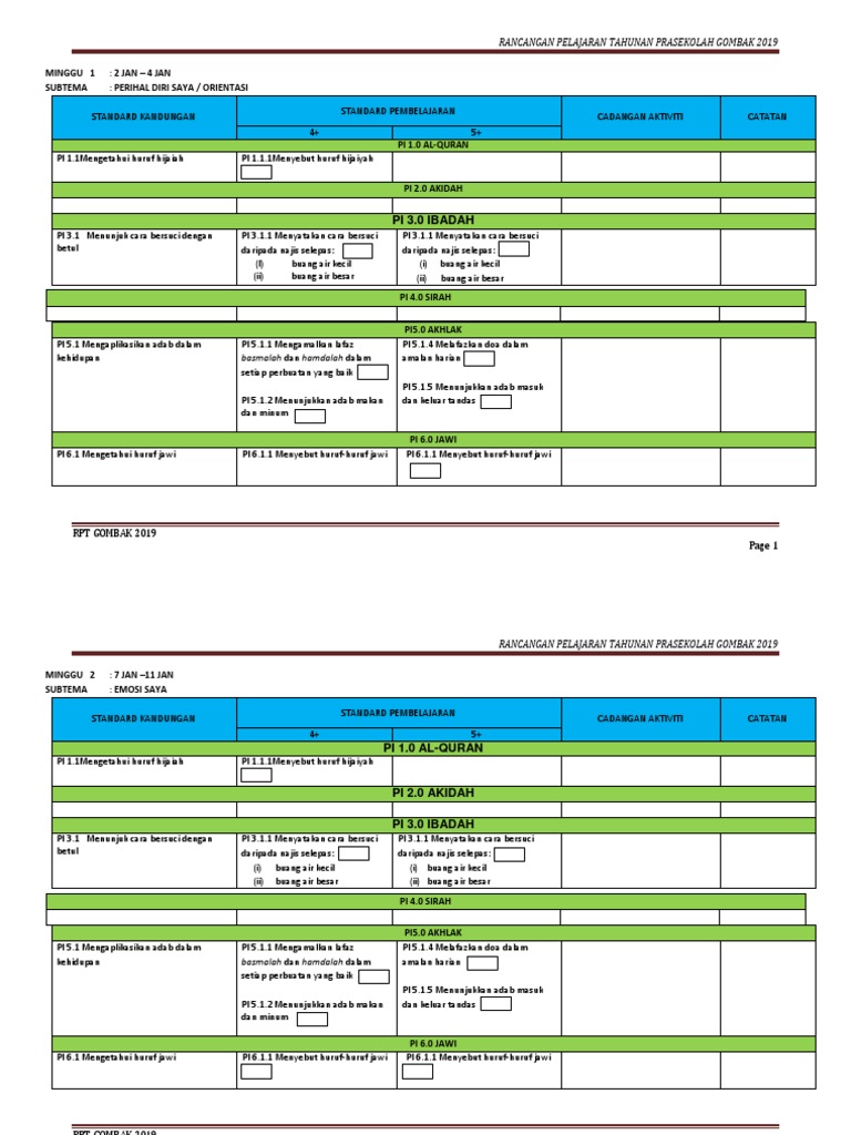 RPT Prasekolah Gombak 2019 | PDF