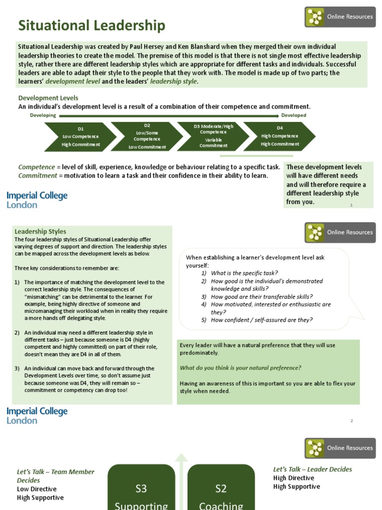 Situational Leadership: Development Level Leadership Style | Download ...