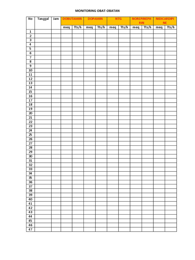 Monitoring Obat | PDF