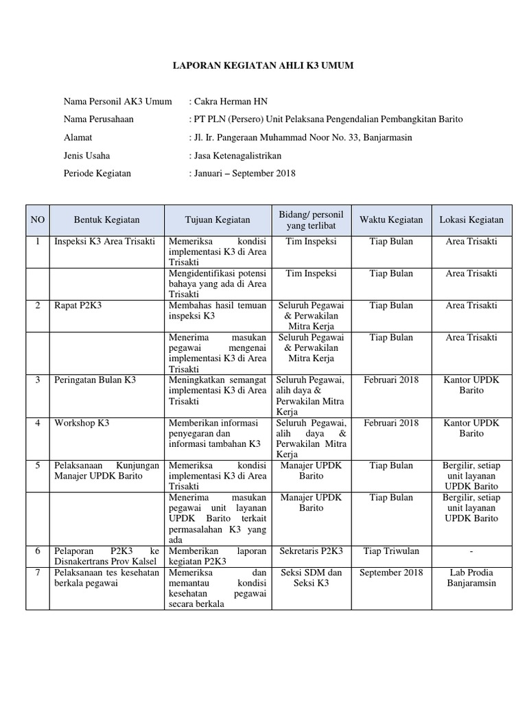 Laporan Kegiatan AK3U | PDF