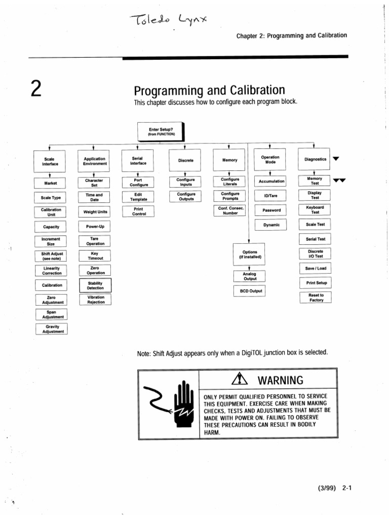 TOLEDO LYNX - Programming and Calibration PDF | PDF