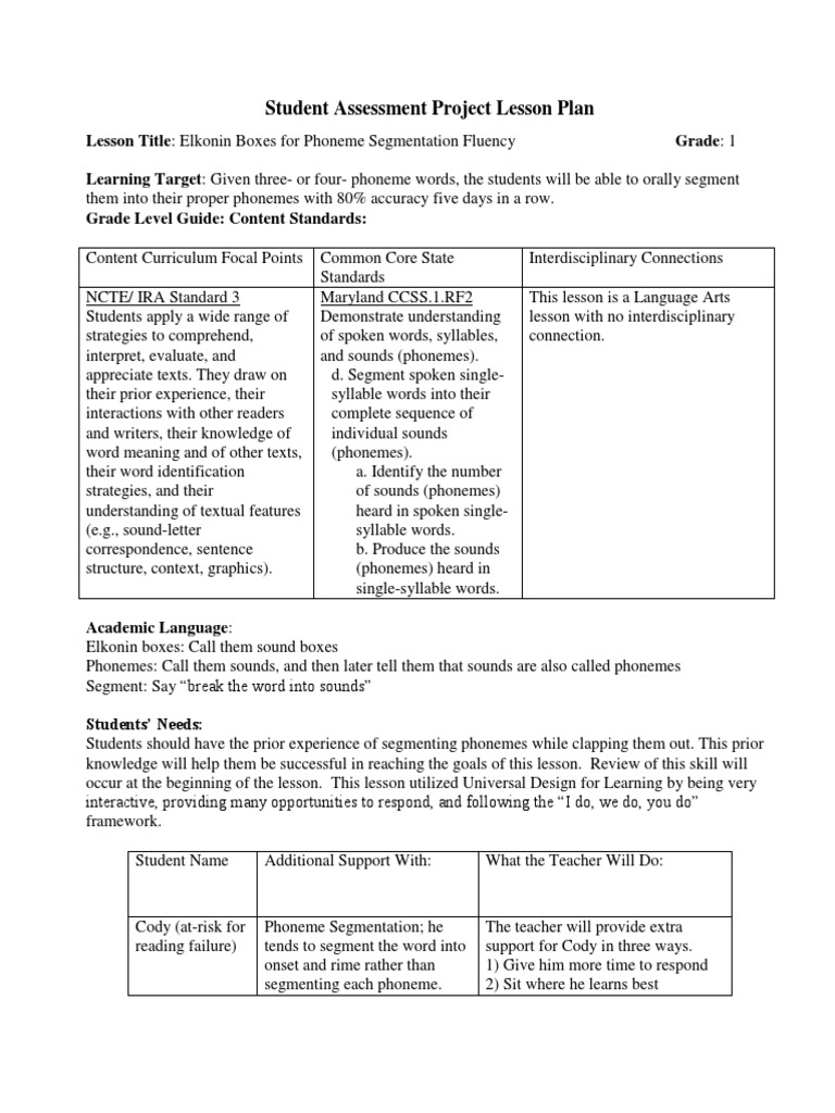 Baldwin Lesson Plan | PDF | Educational Assessment | Teachers