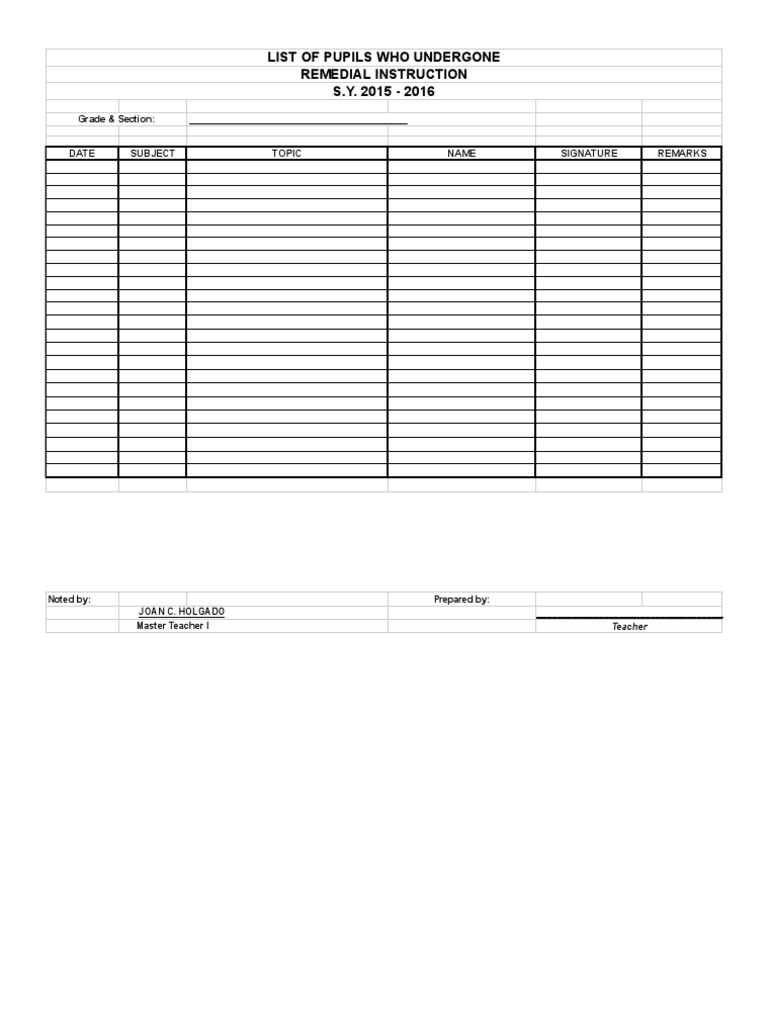 Remedial Instruction Pupils List 2015-2016 | PDF | Career & Growth ...
