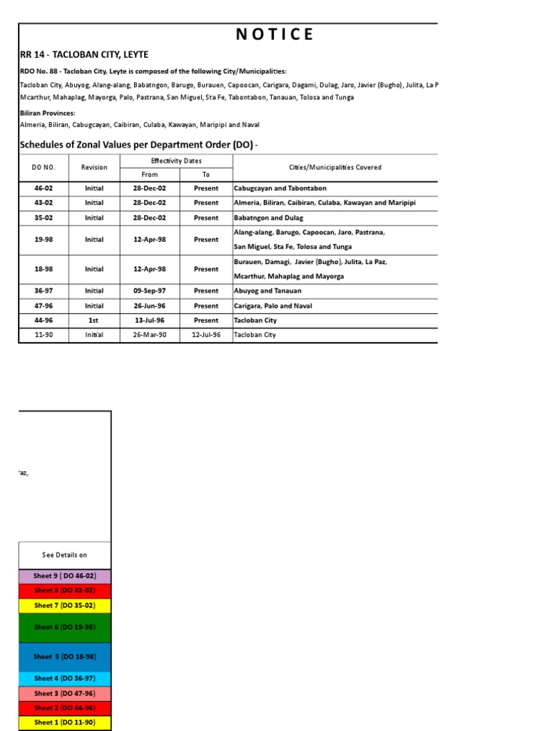 RDO No. 88 - Tacloban City 2 | PDF | Market Value | Taxes