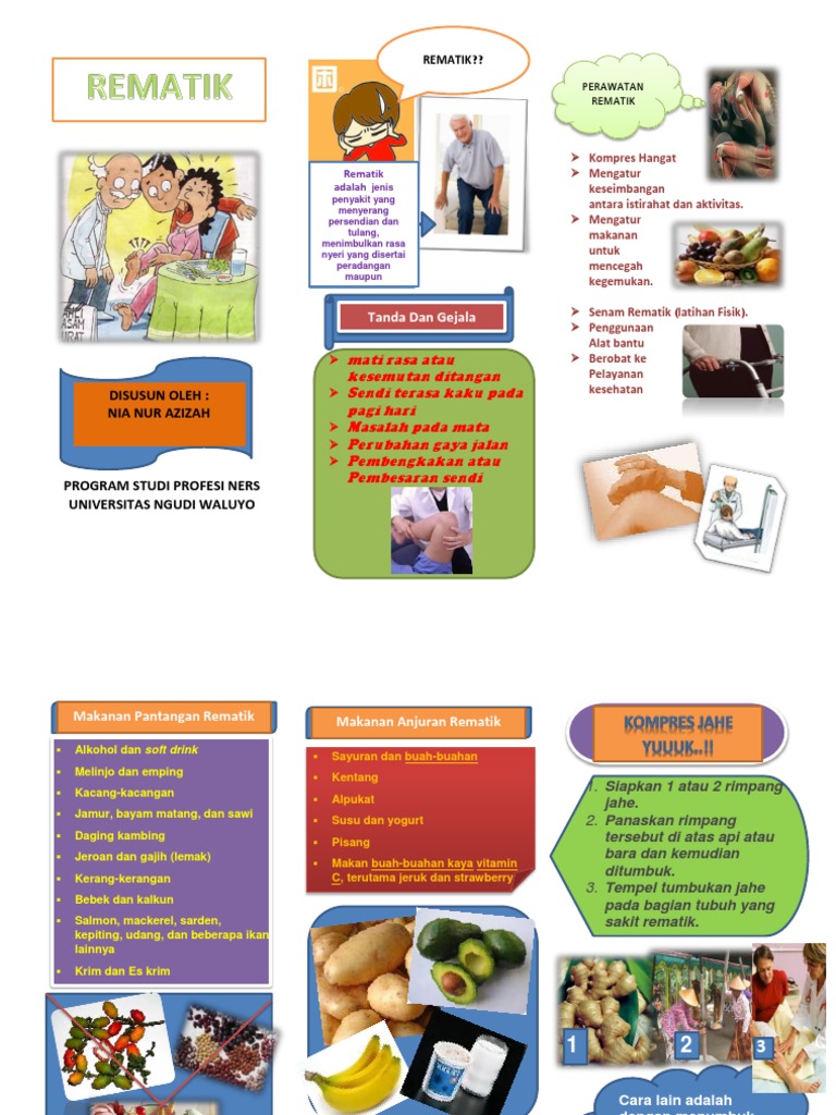 Leaflet Rematik | PDF