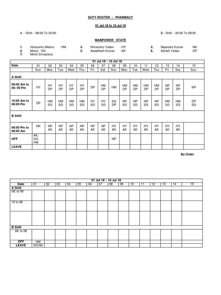 Pharmacy Duty Roster | PDF
