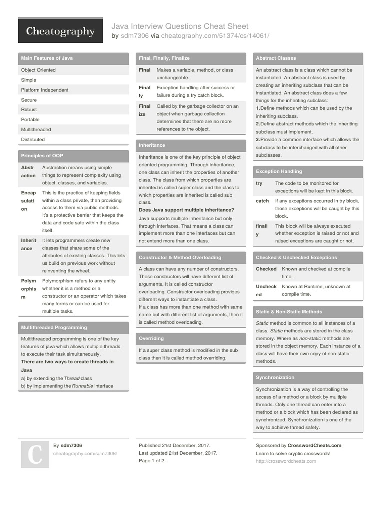 Java Interview Questions Cheat Sheet By Via Pdf Method Computer 1859