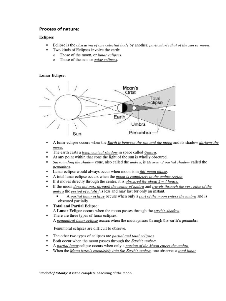 Process of Nature | PDF | Solar Eclipse | Eclipse