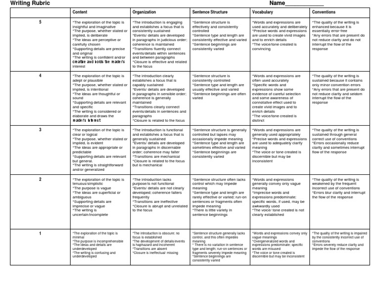 Content Organization Sentence Structure Vocabulary Conventions 5 | PDF ...