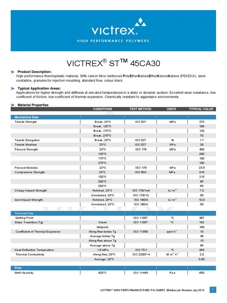 Victrex ST 45CA30: Conditions Test Method Units Typical Value | PDF ...