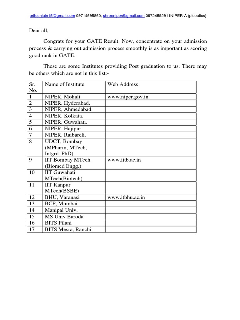 Niper Syllabus | PDF | Natural Products | Pharmaceutical Formulation