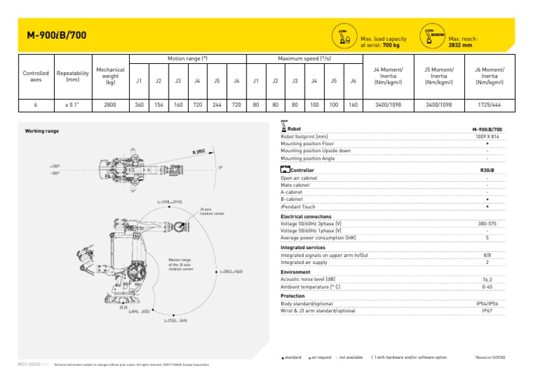 Datasheet M 900ib 700 | PDF | Manufactured Goods | Electronics