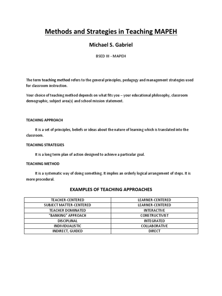 Methods and Strategies in Teaching MAPEH: Michael S. Gabriel | PDF ...