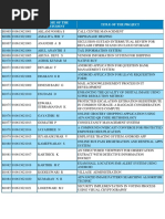 Meesho Questions and Answers | PDF | Databases | Library (Computing)