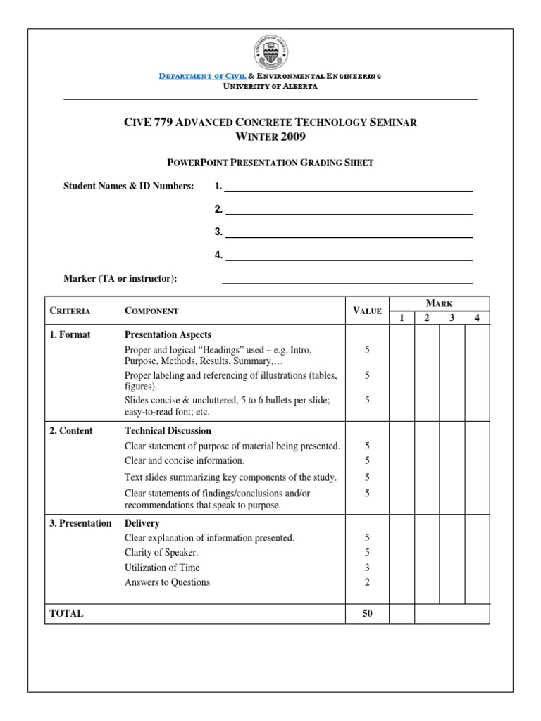Seminar Grading Sheet 2009 | PDF