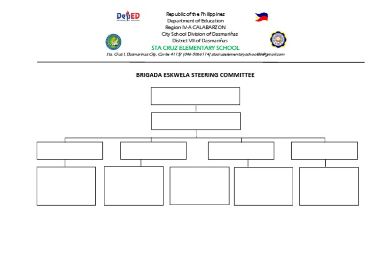 Steering Committe - Brigada Eskwela | PDF