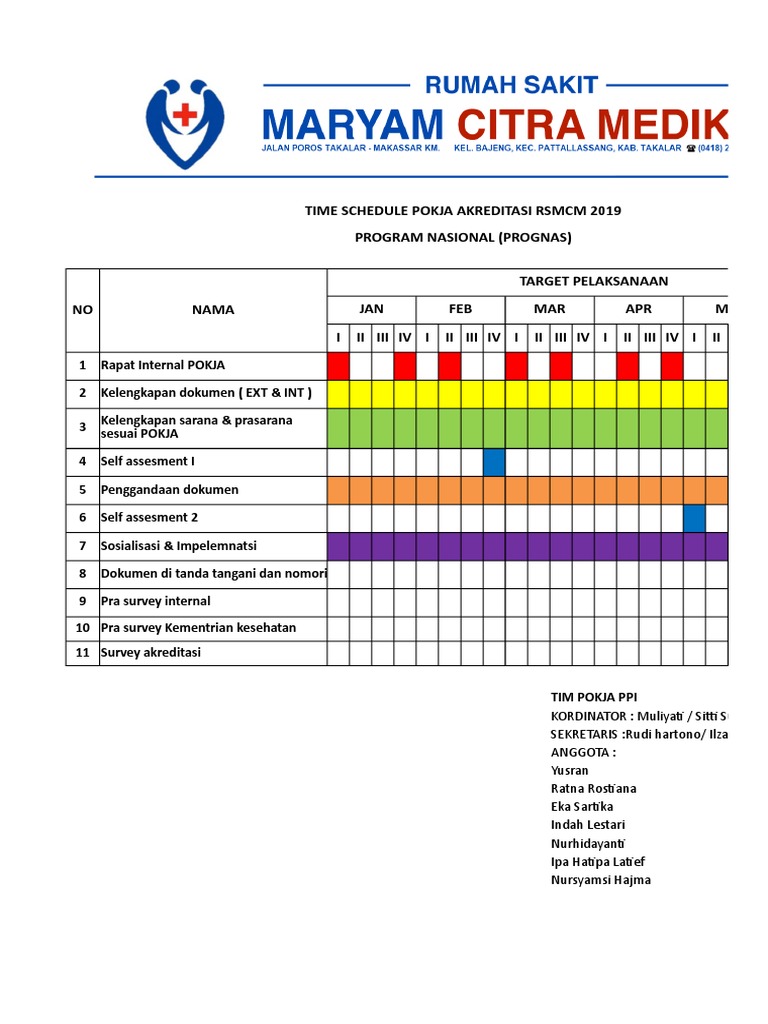 Time Schedule Pokja Prognas | PDF