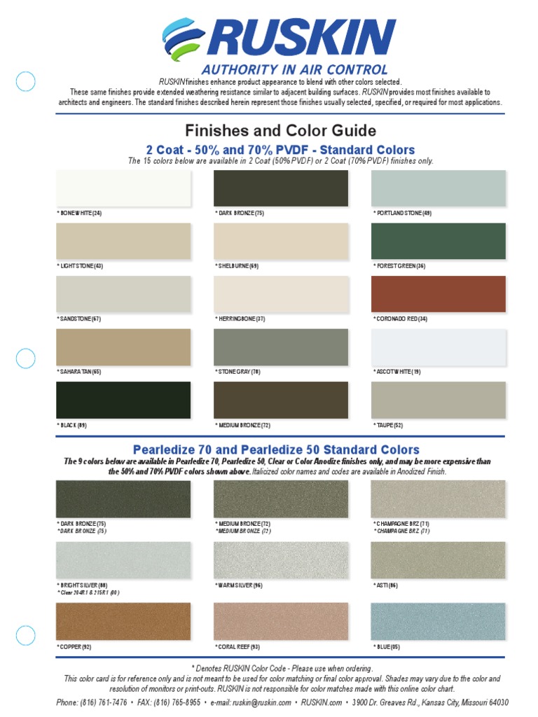 Finishes and Color Guide: 2 Coat - 50% and 70% PVDF - Standard Colors ...