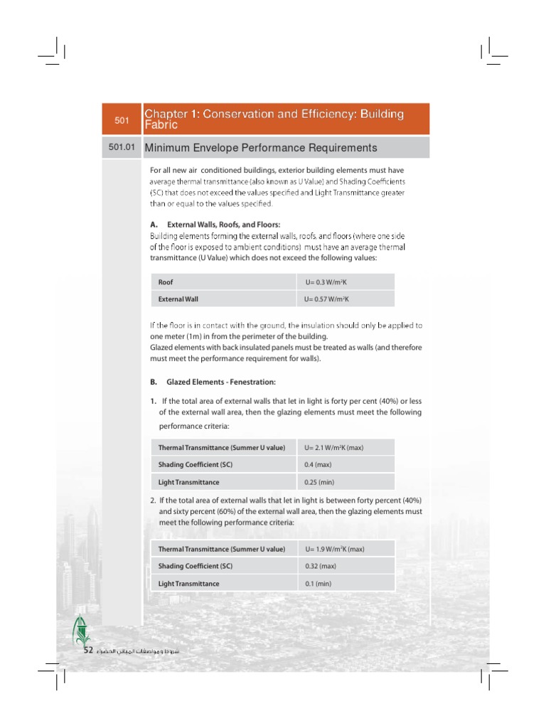 Greenbuilding - Eng U Value | PDF