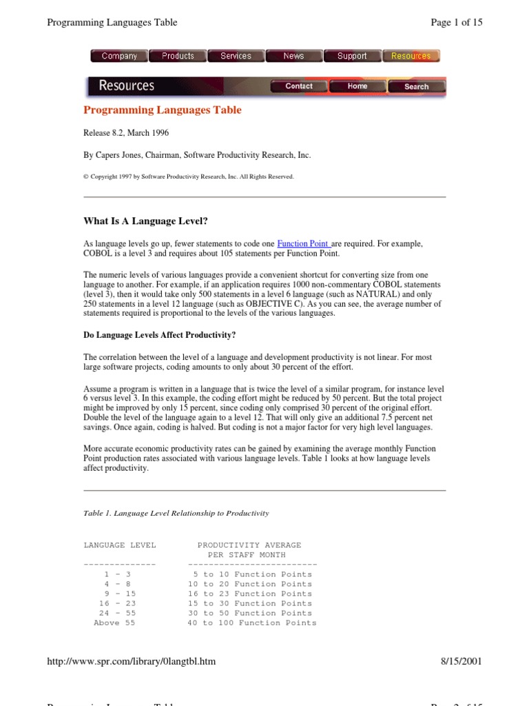 SPR-Programming Language Tablel | PDF | Programming Language | Subroutine