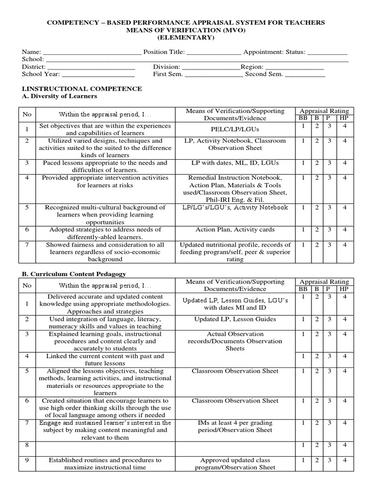 Teacher Performance Appraisal System | PDF | Teachers | Educational ...