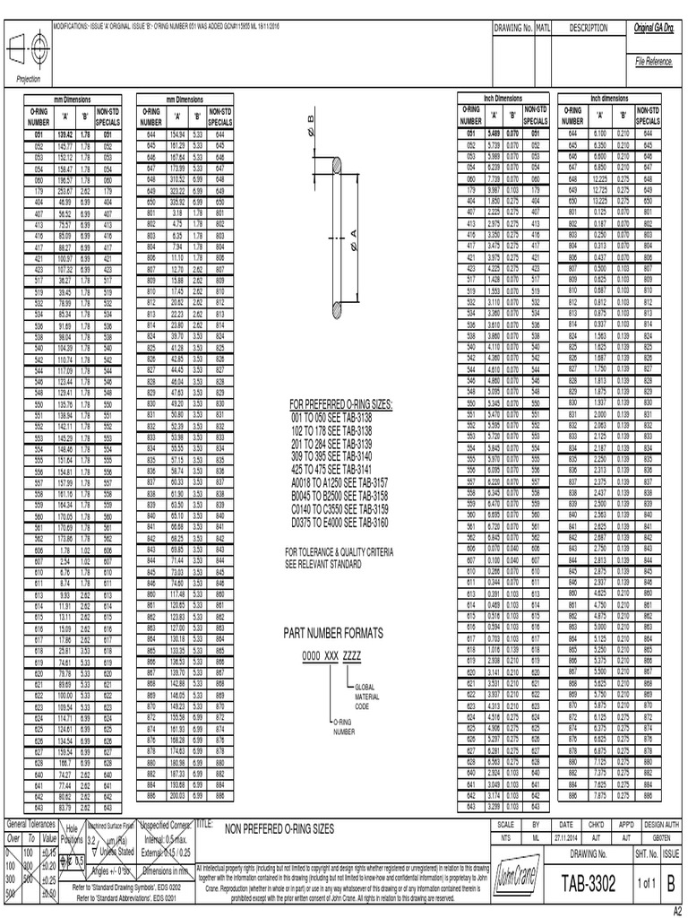 Tabla de Oring | PDF | Obras intelectuales | Metalurgia