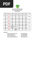 Rework and Rejection Sheet | PDF | Manufactured Goods | Mechanical ...