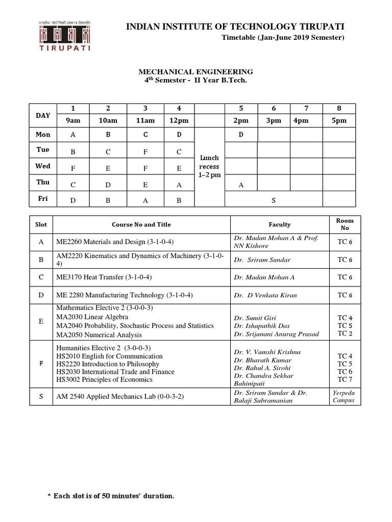 IIT Tirupati Mechanical Engineering Timetable Jan-June 2019 | PDF