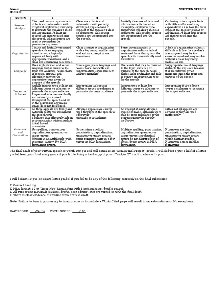 2012 Written Speech Rubric | PDF | Argument | Persuasion