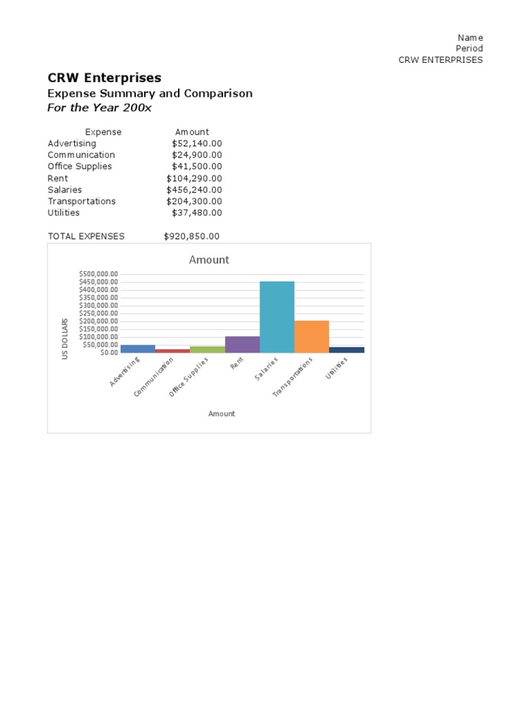 Excel Charts-1 | PDF