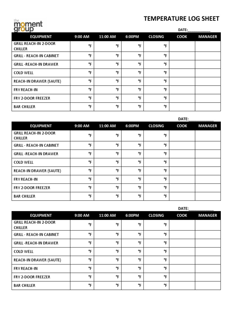 Kitchen Equipment Temperature Log | PDF