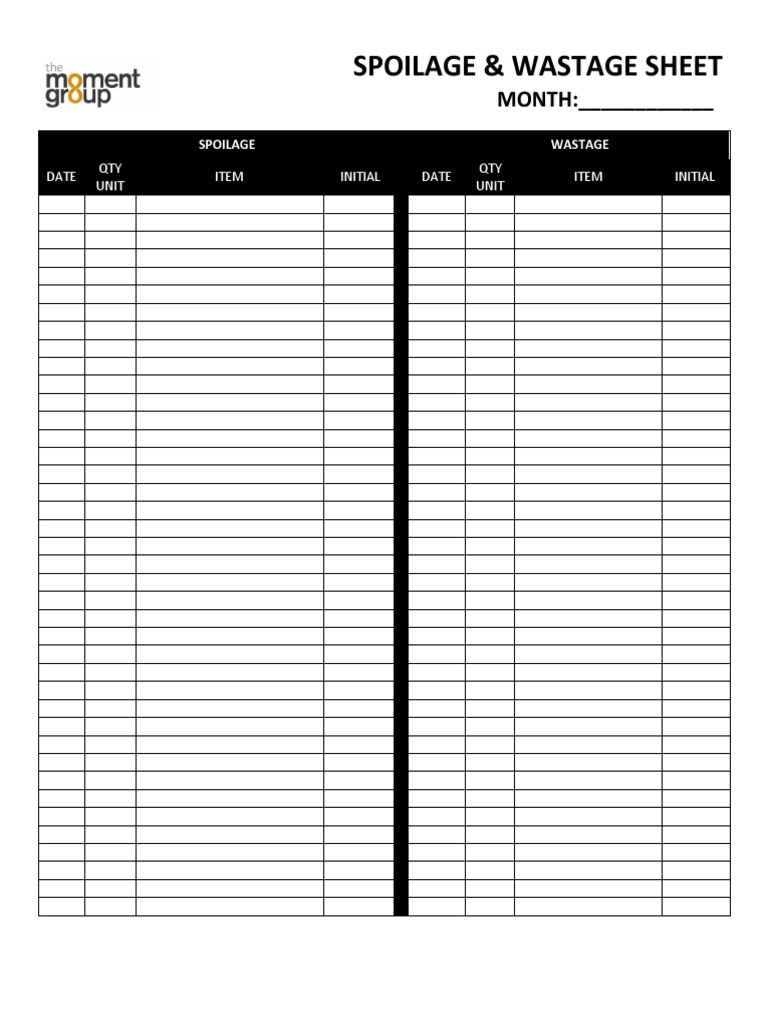 SPOILAGE WASTAGE SHEET.docx