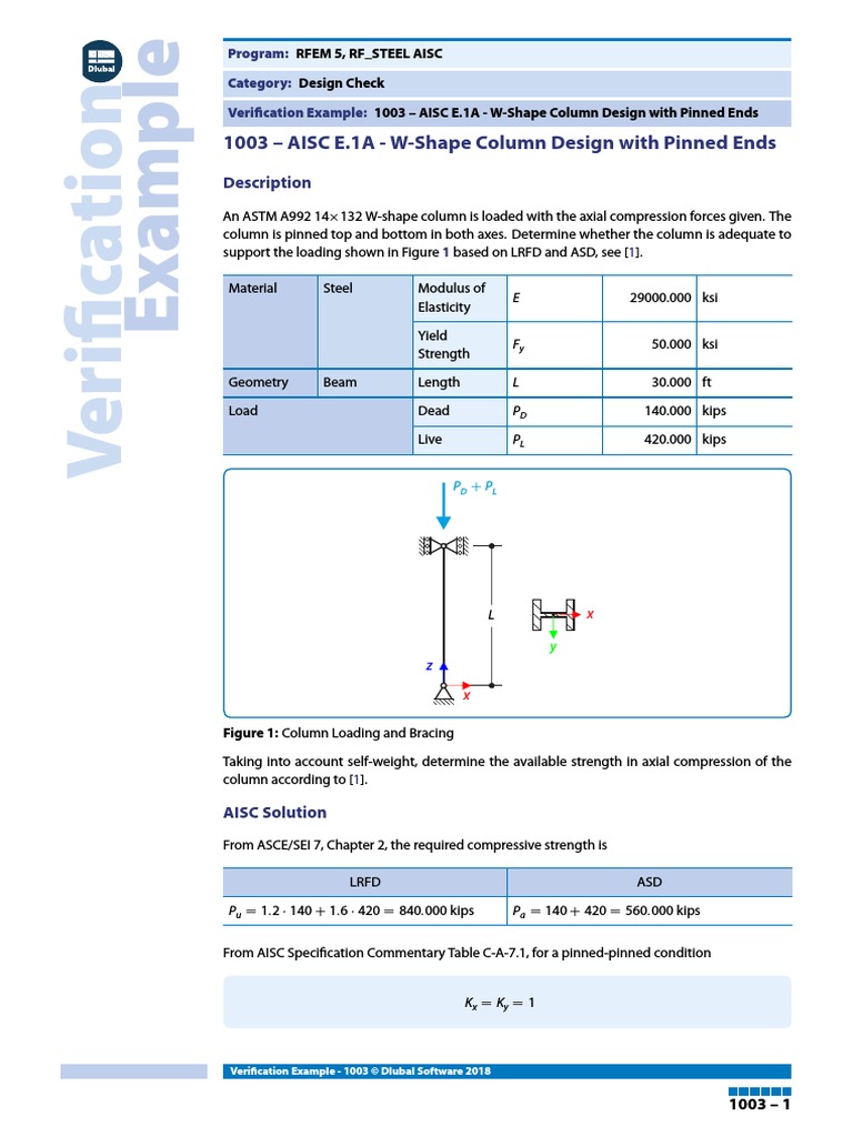 1003 Aisc E1a W Shape Column Design With Pinned Ends | PDF | Materials ...