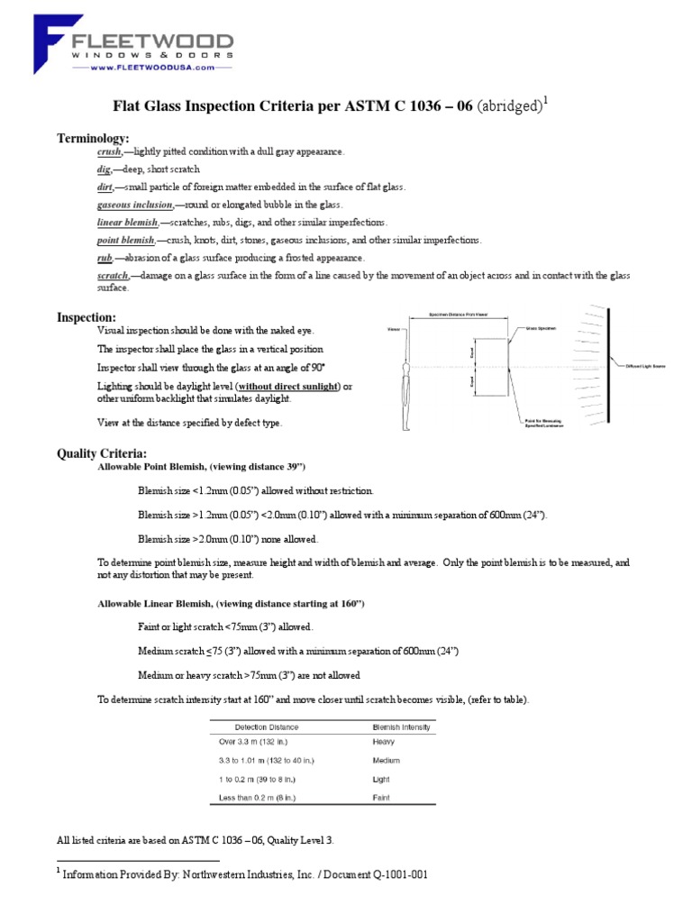Flat Glass Inspection Criteria Per ASTM C 1036 - 06 (Abridged) | PDF ...