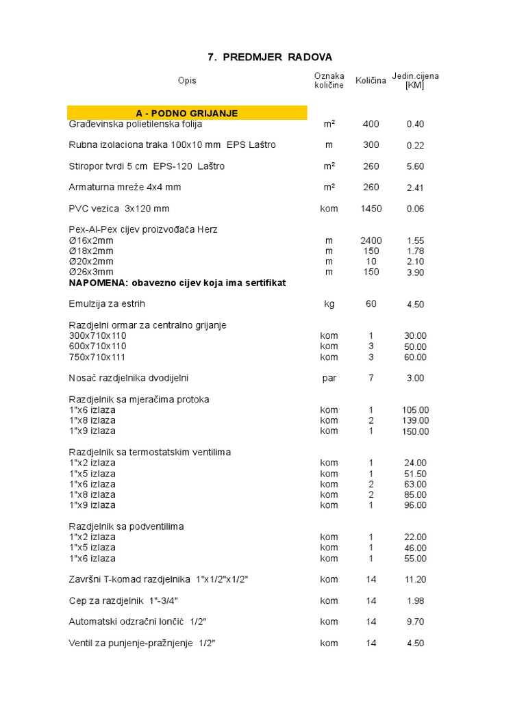 Predmjer I Predračun | PDF