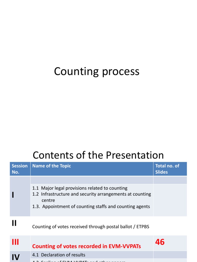 Counting EVM VVPAT | PDF | Polling Place | Postal Voting