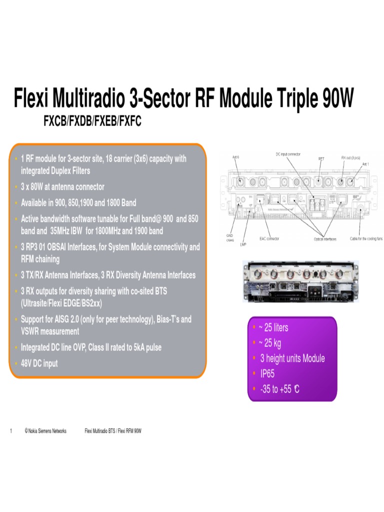 Flexi Multiradio 3-Sector RF Module Triple 90W: Fxcb/Fxdb/Fxeb/Fxfc ...