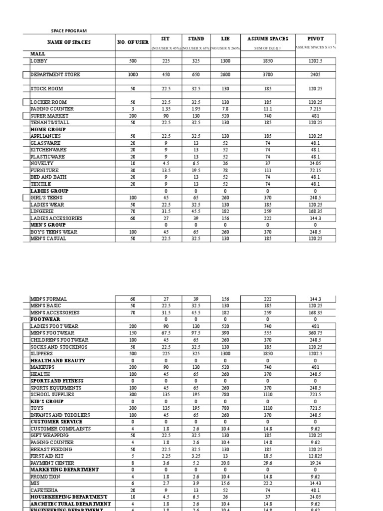 Blank Space Prog Galing Kay Shailaorig (Titalits S P A C e P R o G ...