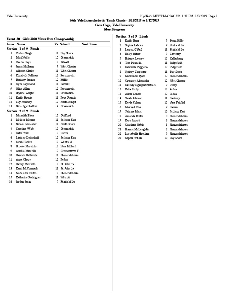 2019 Yale 37th Interscholastic Track Classic HEAT SHEETS - 3k, 55m ...