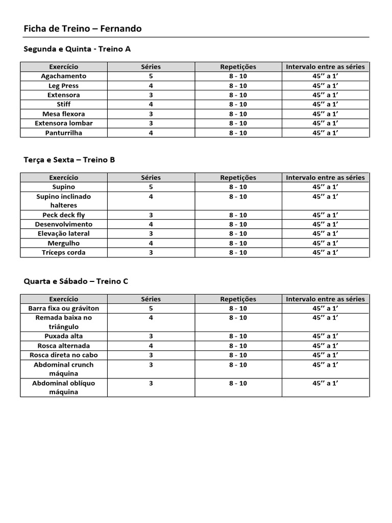 Ficha de Treino (Hipertrofia) - Fernando | PDF