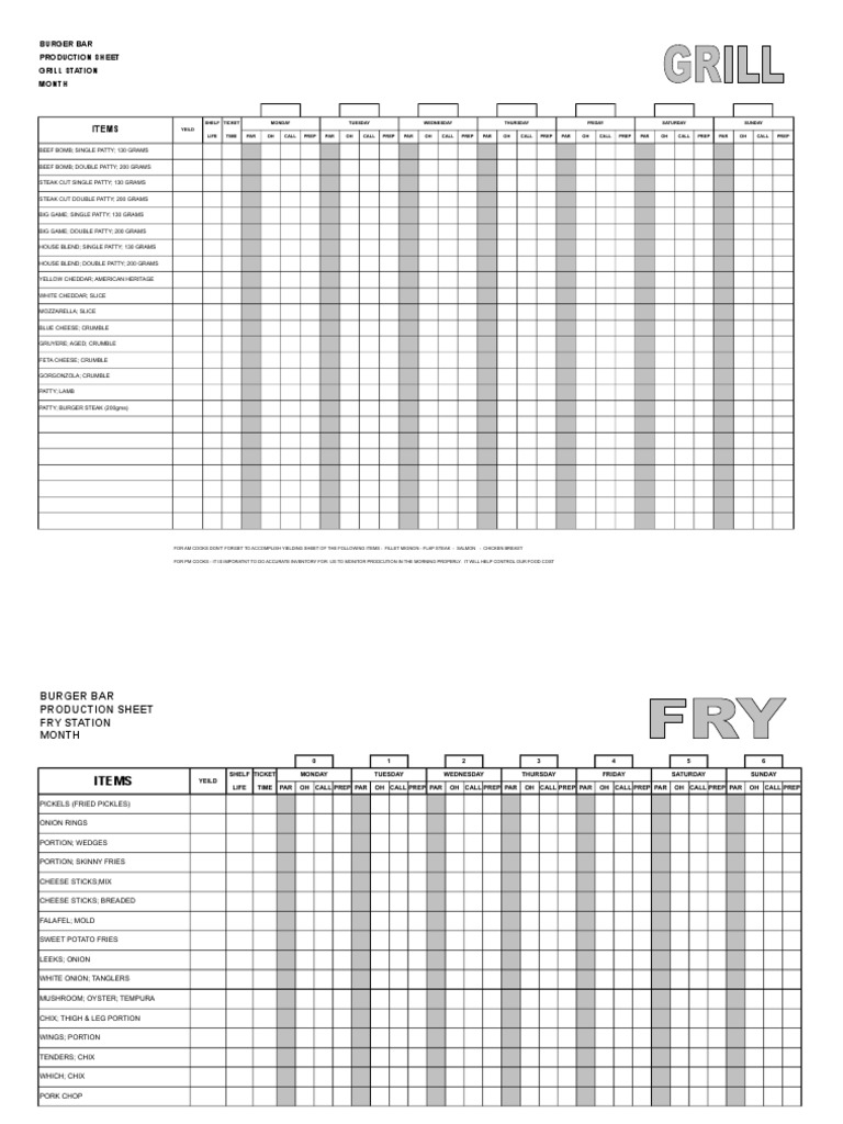 Burger Bar Production Sheet Overview | PDF | Bread Crumbs | Hamburgers