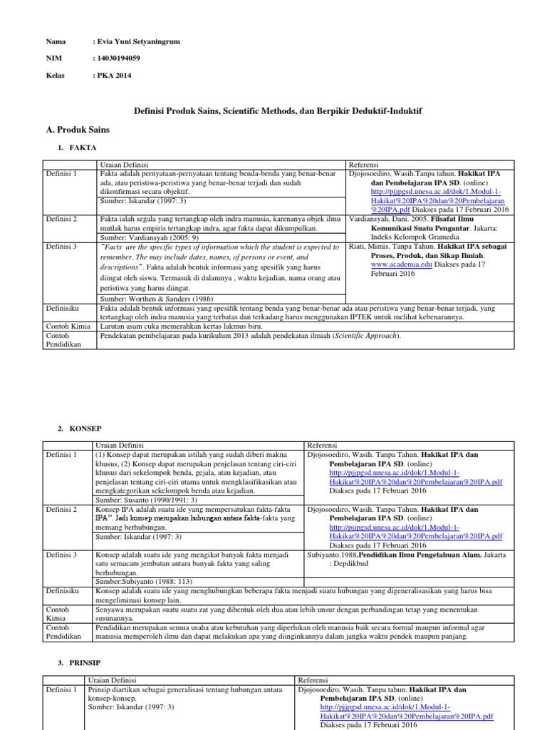 Definisi Fakta, Teori, Konsep, Hukum | PDF