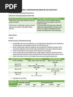 BP 220 Summary | PDF | Stairs | Buildings And Structures