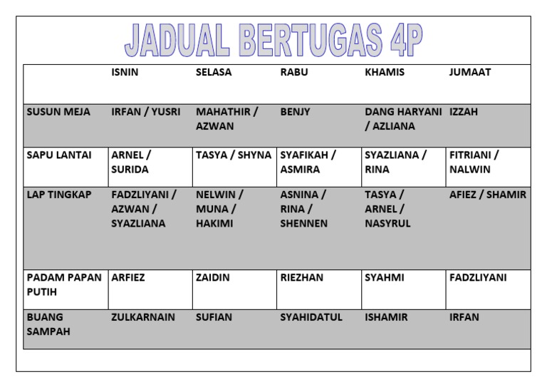 Contoh Jadual Bertugas | PDF