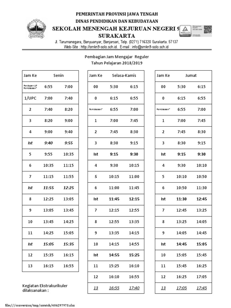 Pembagian Jam Mengajar - Reguler | PDF
