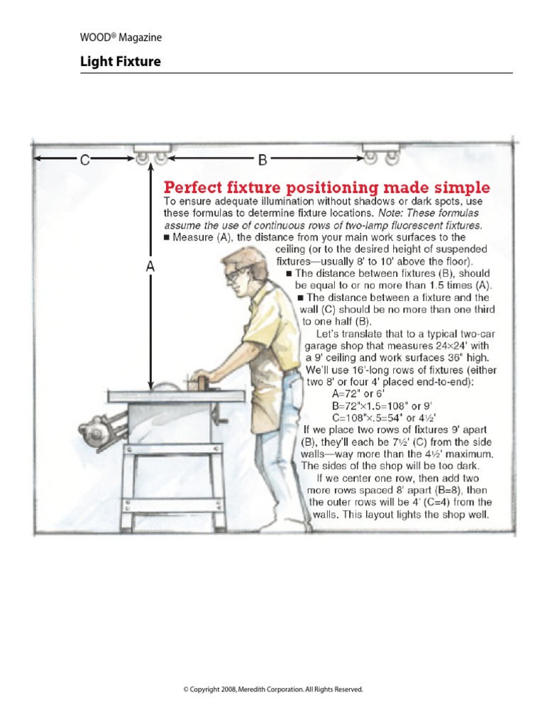 Properly Lighting Your Shop | PDF